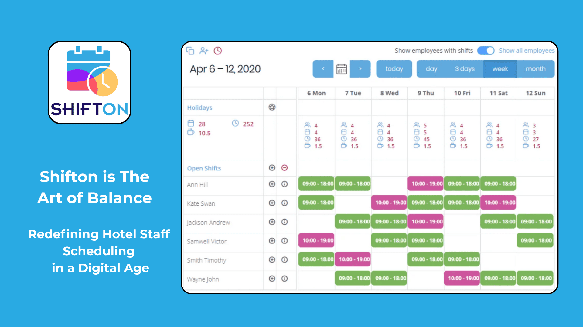The Art of Balance: Redefining Hotel Staff Scheduling in a Digital Age ...